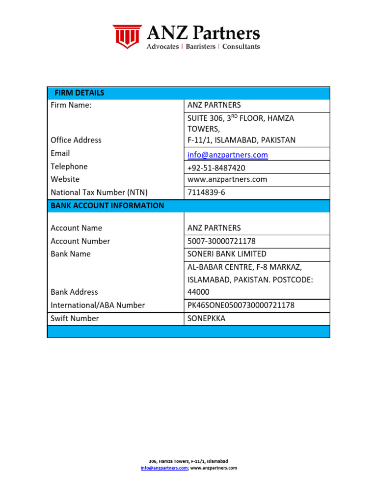ANZ - Soneri Bank | PDF