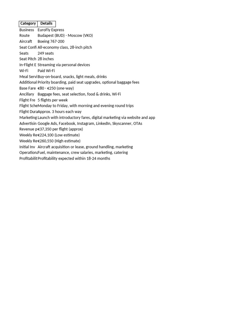 EuroFly Business Plan | PDF