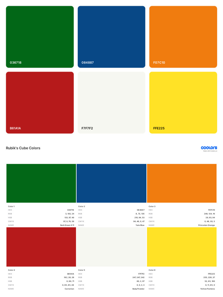 Rubik's Cube Colors | PDF