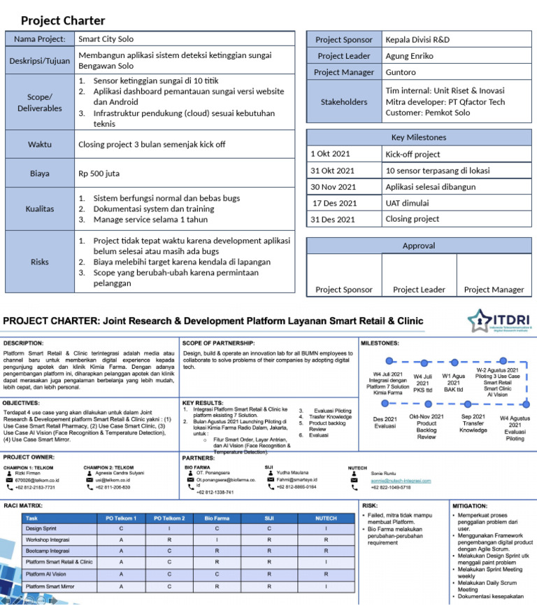 Project Charter: Smart City Solo | PDF
