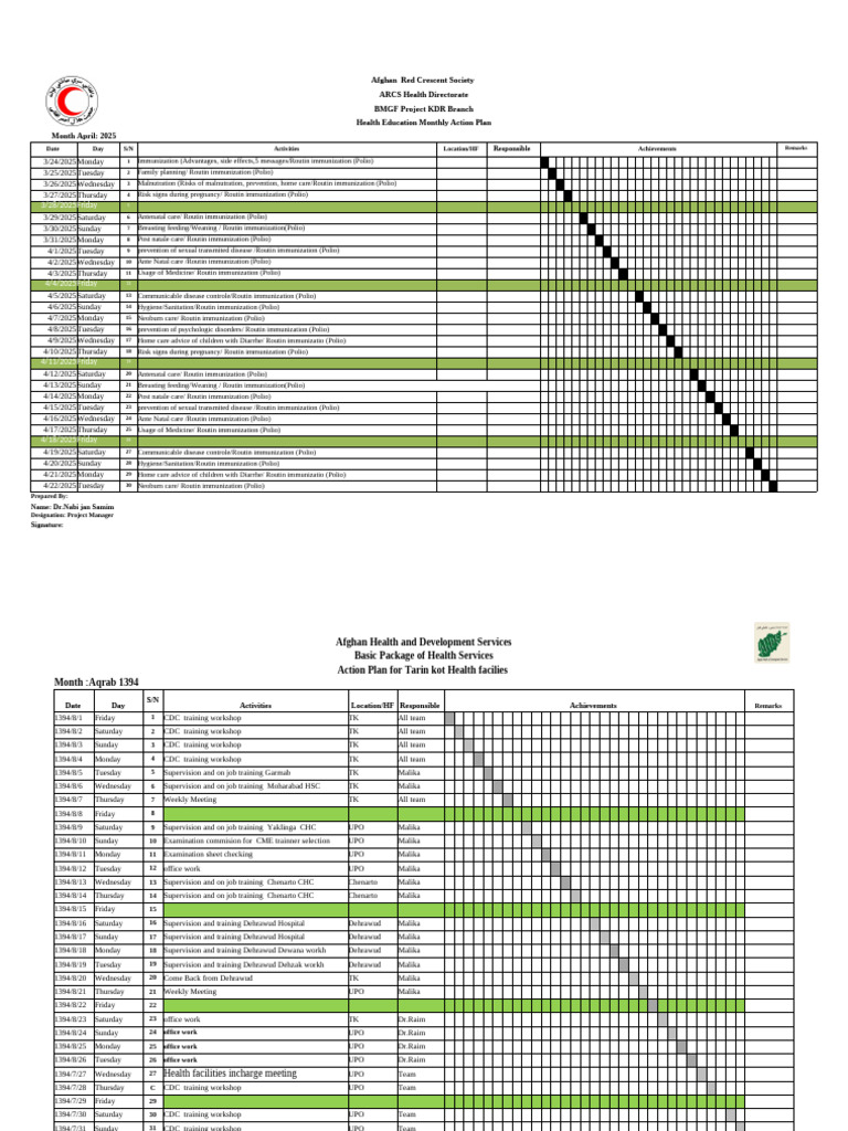 Health Education Plan | PDF | Medical Humanities | Immunology
