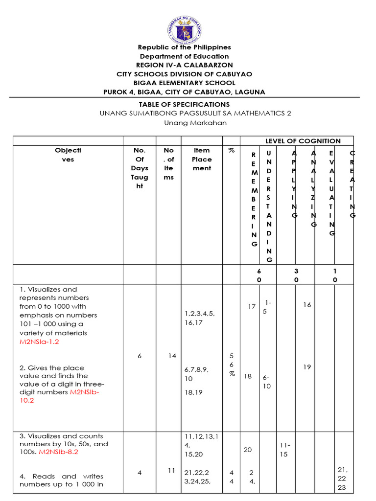 Summative Test in Math For Grade Two Quarter 1 | PDF