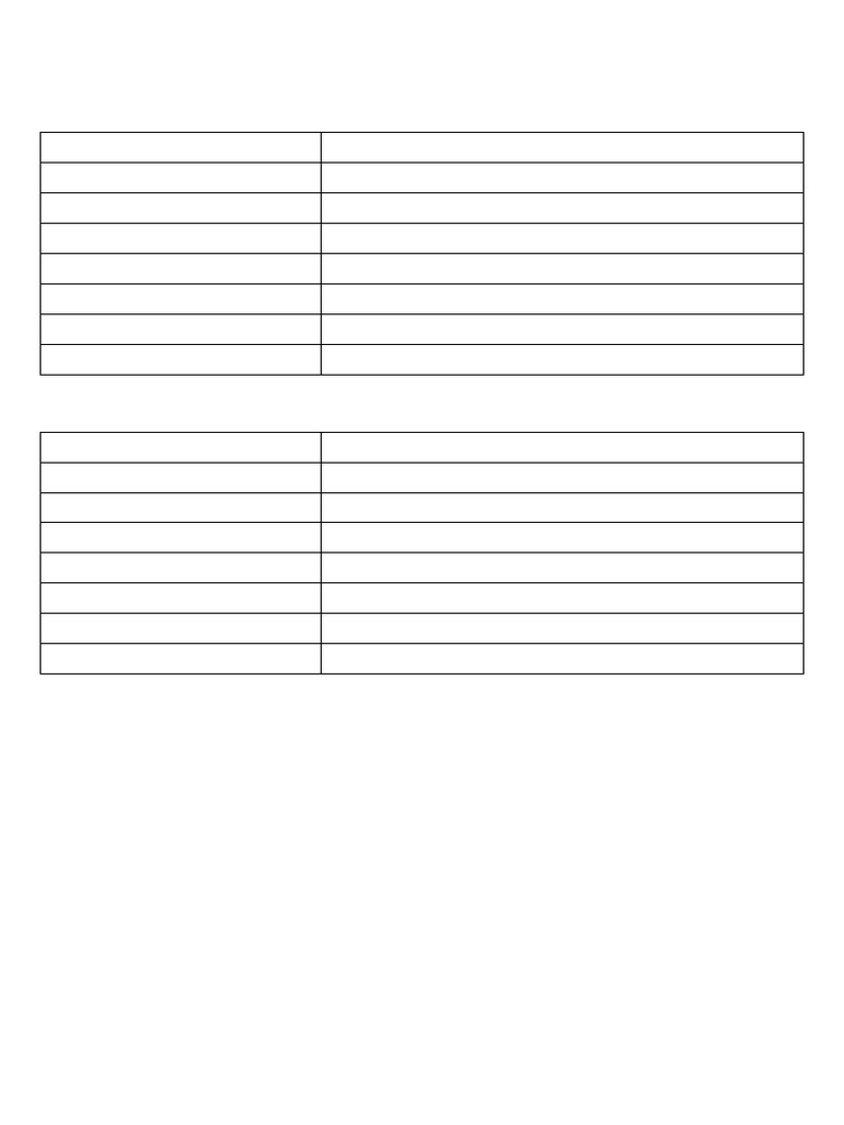 Analise Substituicao Tabela Formatada Ex18 | PDF