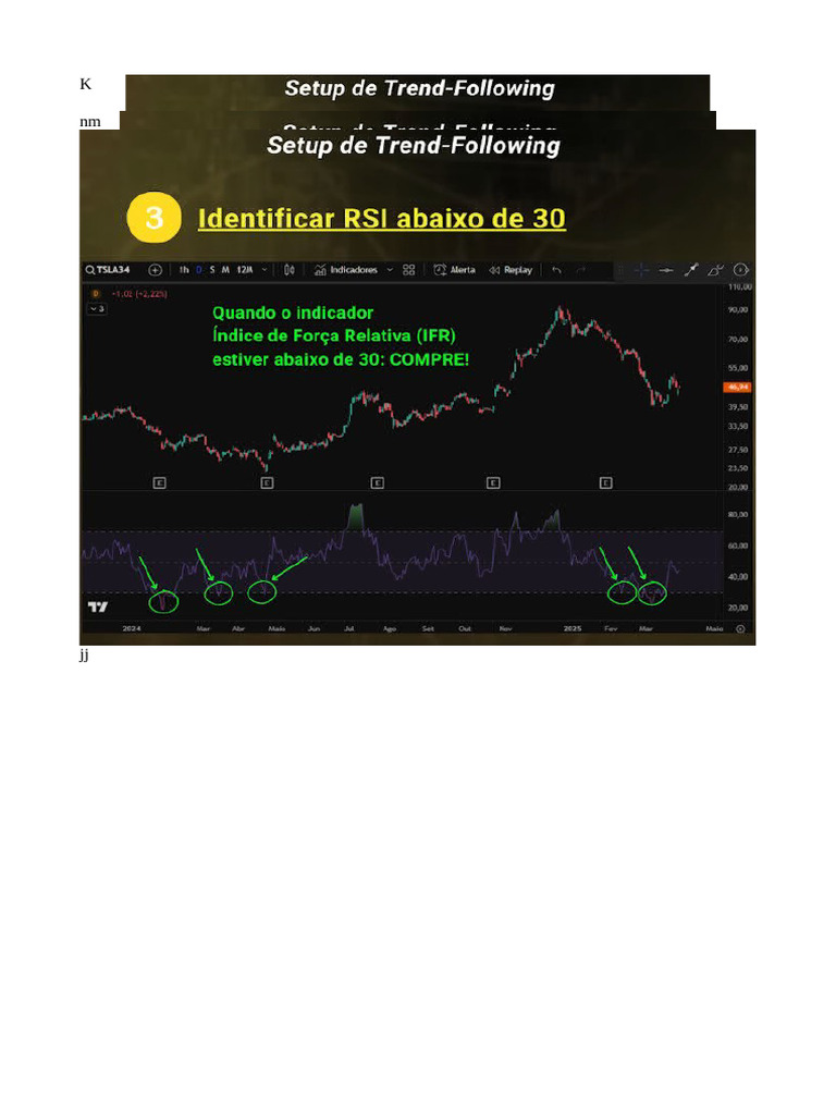 Setup Trader Follor | PDF