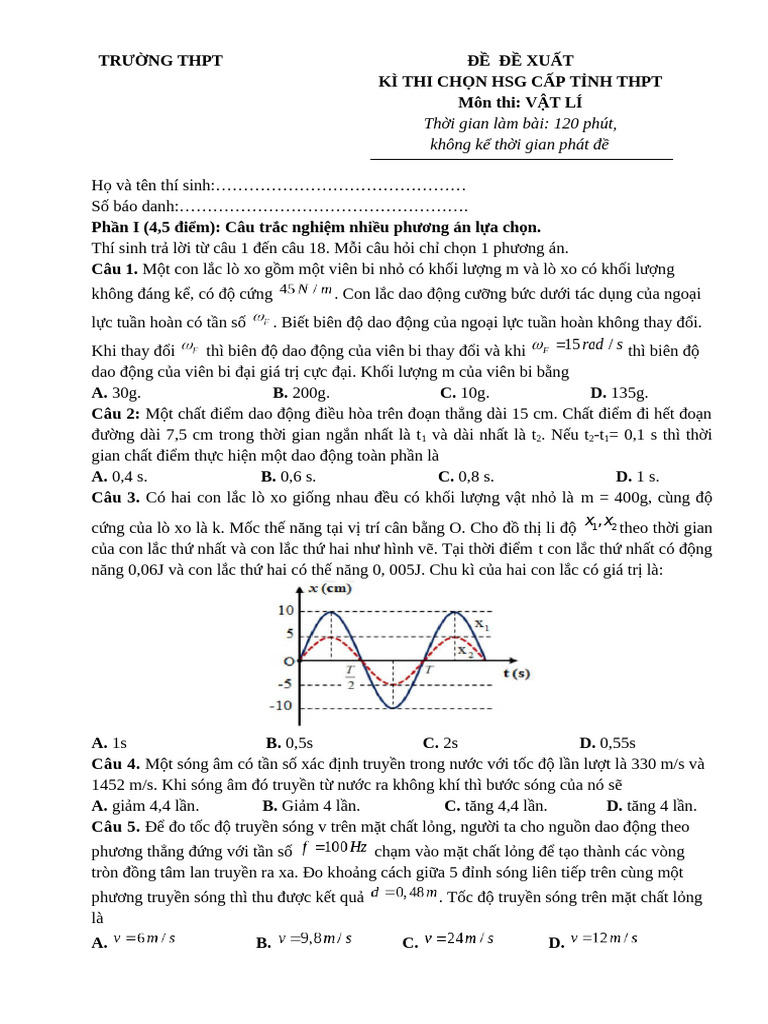 ĐỀ HSG VẬT LÝ 12-2025. | PDF
