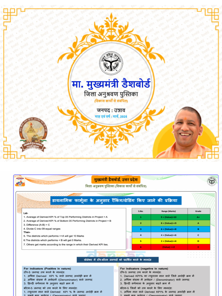 march 2025 cm dashboard dev booklet | PDF