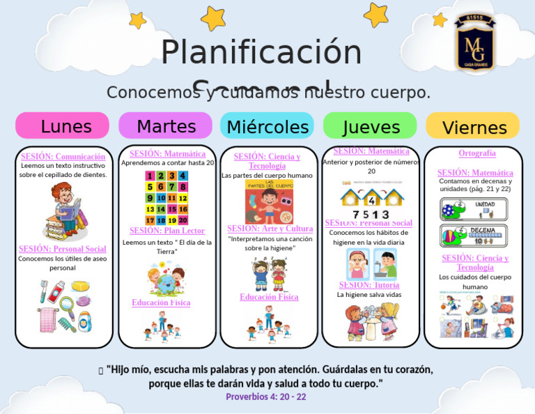 Planificador Unidad 2 Semana 2 | PDF