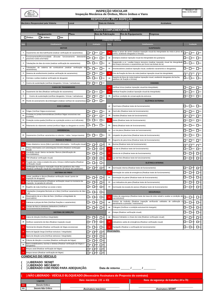 Check List - Inspeção Veicular de Rampa Século XXI | PDF | Veículos ...