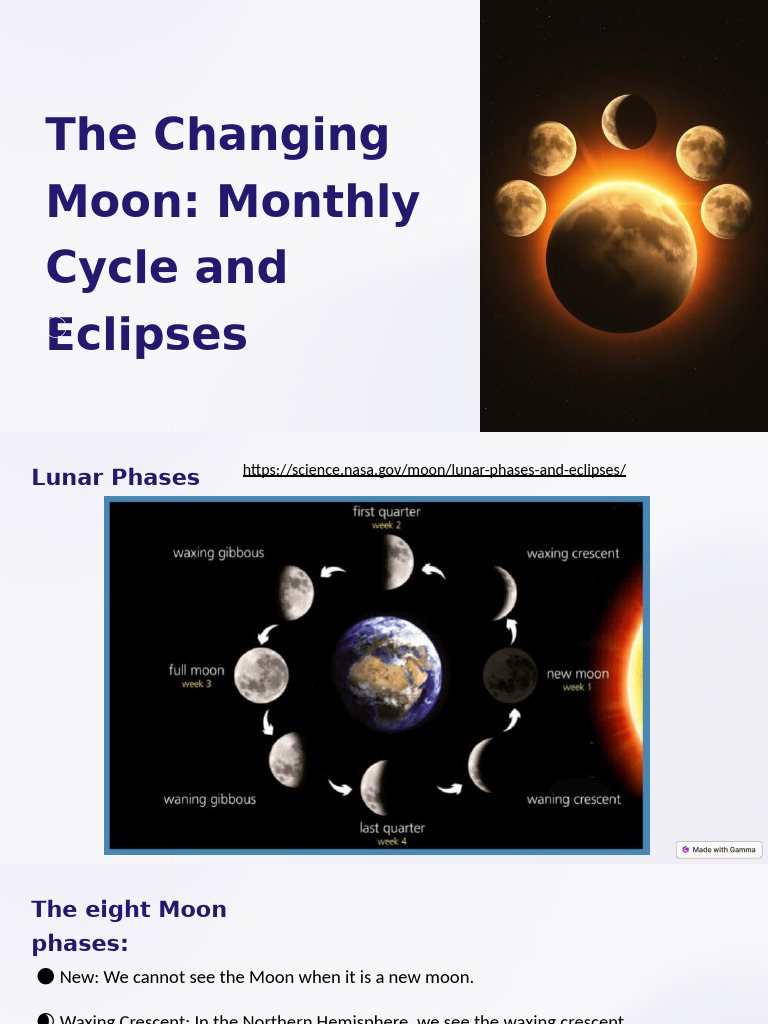 The Changing Moon Monthly Cycle and Eclipses | PDF | Eclipse | Moon