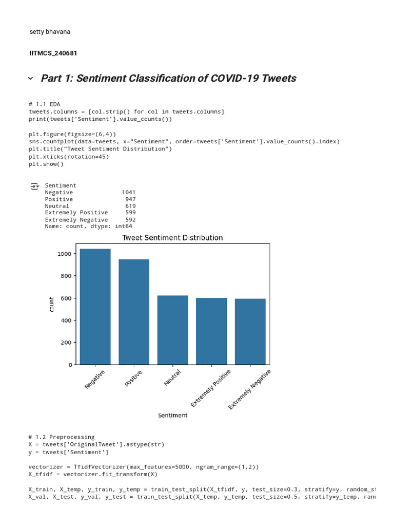 ML101 Graded Assignment 2.ipynb - Colab | PDF | Receiver Operating Characteristic | Applied ...