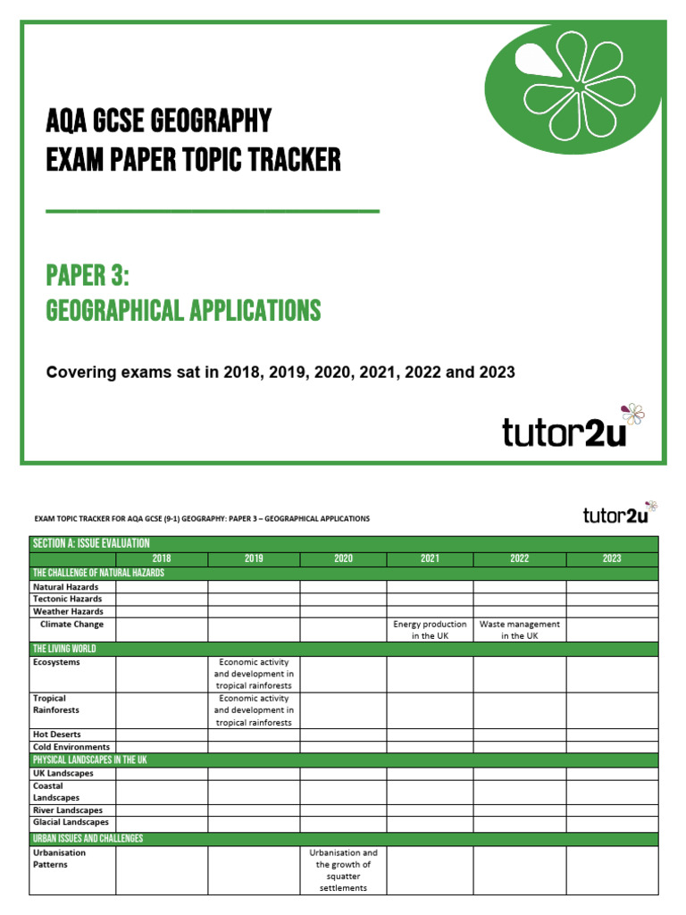 AQA GCSE Geography Exam Topic Tracker Paper 3 Updated September 2023 ...