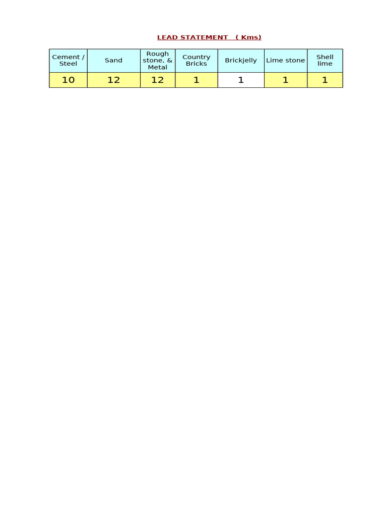 paver kott 5.70 | PDF | Cement | Mortar (Masonry)