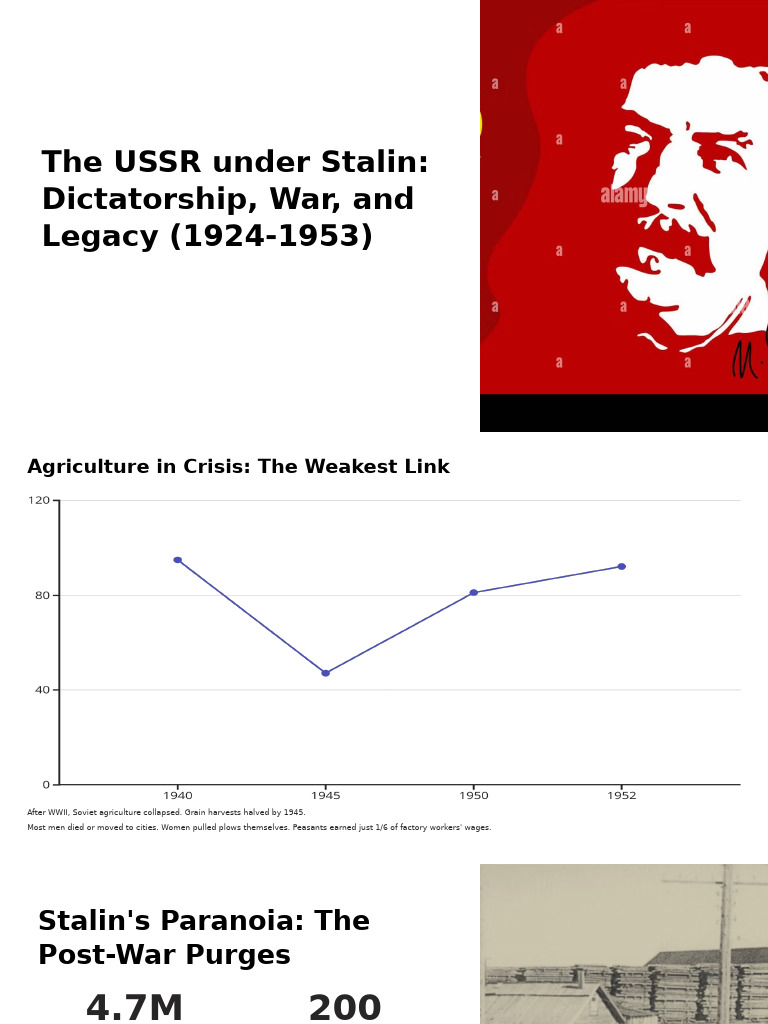 Stalin USSR Presentation With Speaker Notes | PDF | Joseph Stalin ...