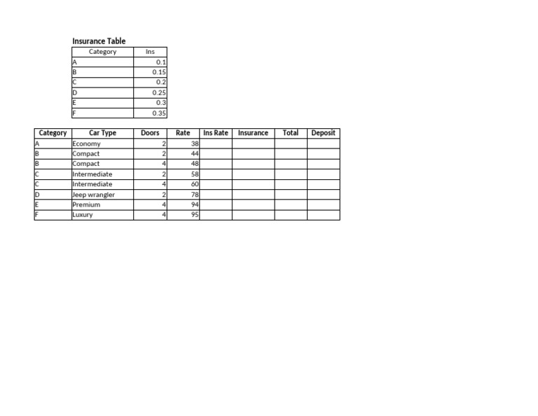 Mark Lapin - Argon Hire | PDF