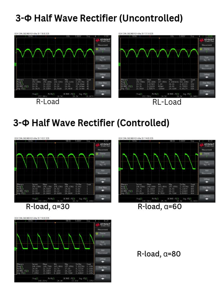 Rectifier 3 Phase PDF | PDF
