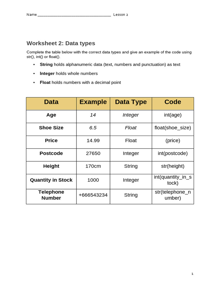Mark Lapin - Python Worksheet 2 Data Types | PDF