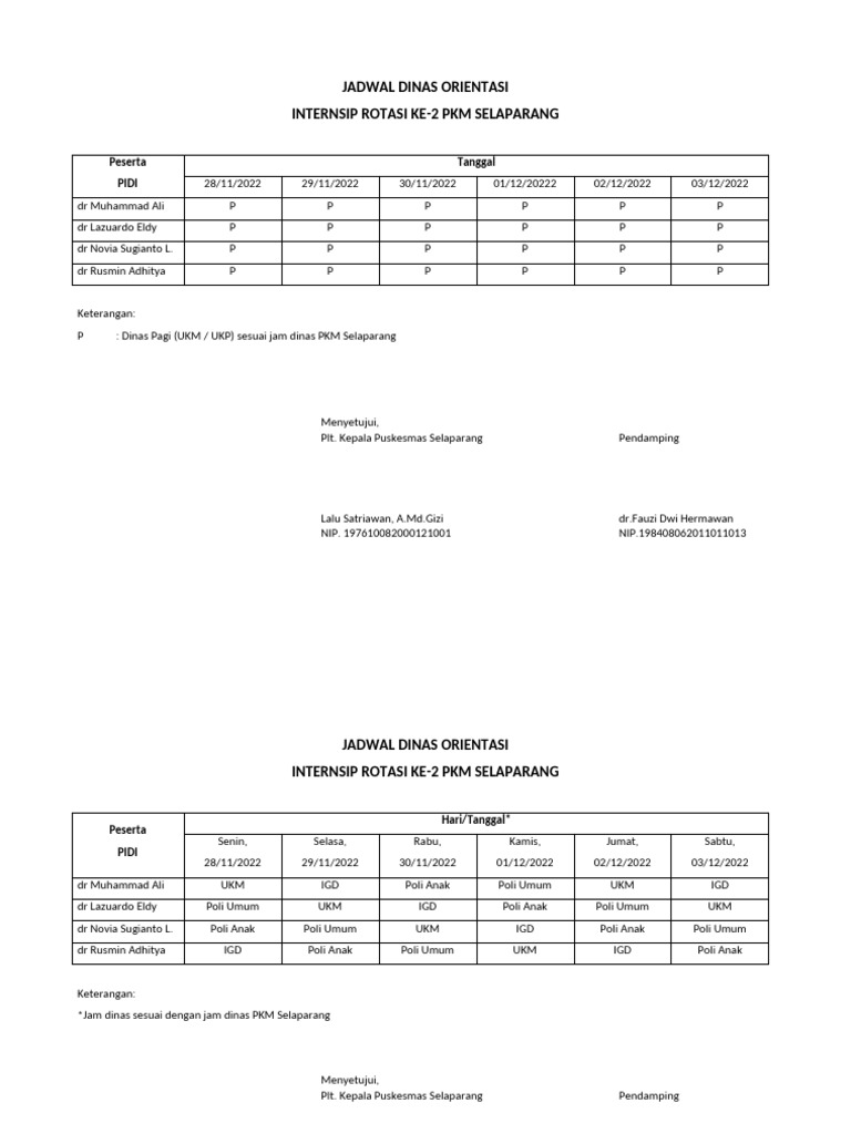 Jadwal Dinas Dan Absensi Orientasi | PDF