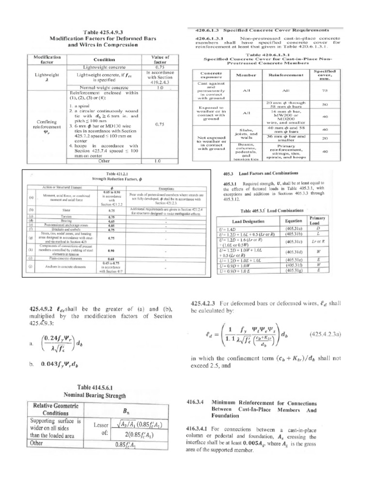 NSCP Tables and Formula Basis | PDF