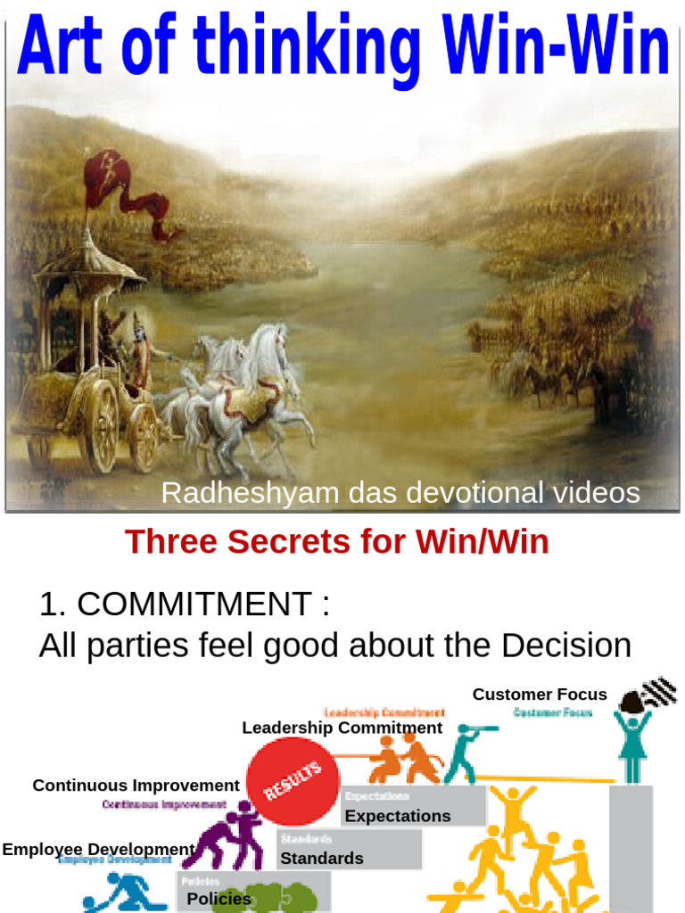 Session 10 Art of Thinking Winwin | PDF | Vaishnava Texts | Kurukshetra