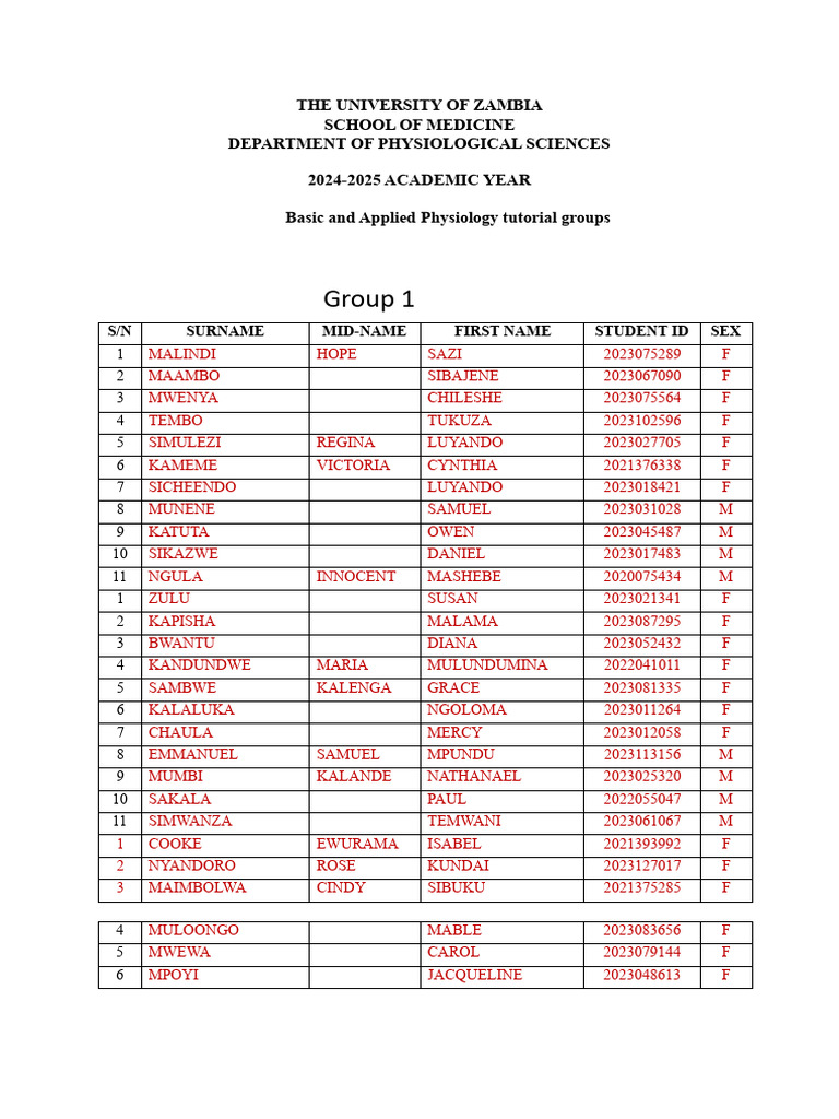 Physiology Tutorial Groups | PDF