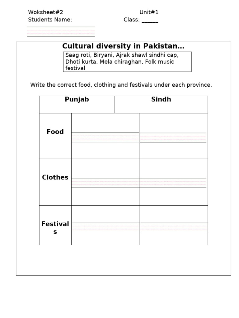 GK Grade 2 Unit 1 Lecture 2 Woksheet | PDF