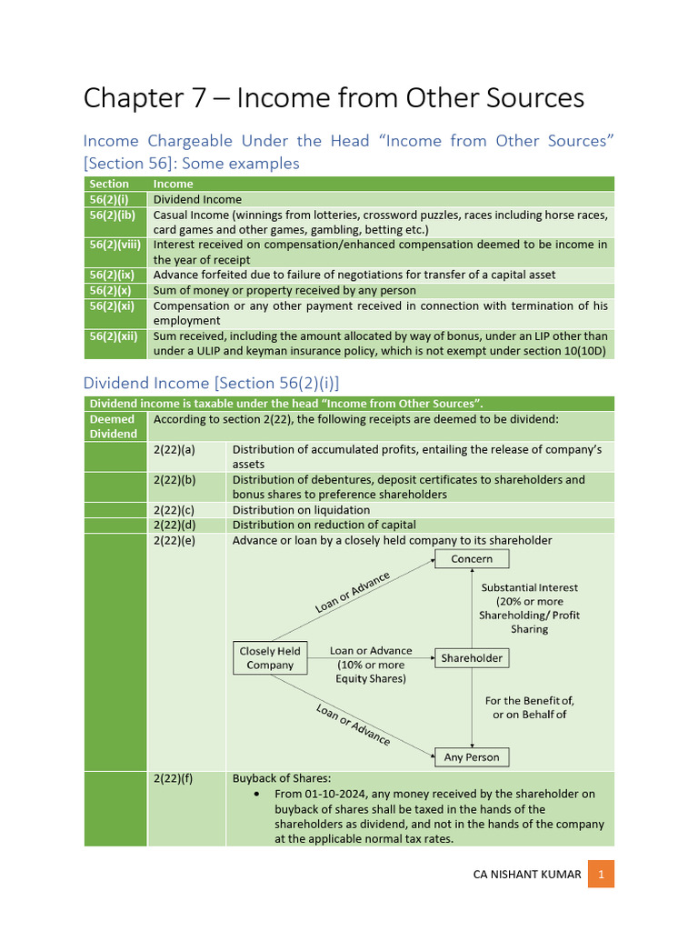 Chapter 7 - Income from Other Sources | PDF | Dividend | Expense