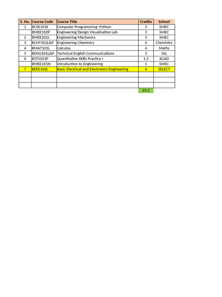 BME - BMH - BMV - Course Plan - Fall 2024-25 | PDF | Computer Science ...