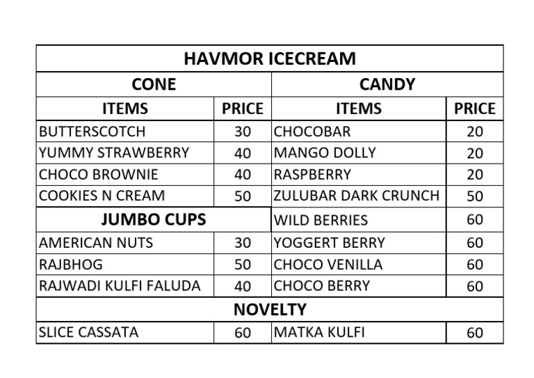 Havmor Ice Cream Price List | PDF