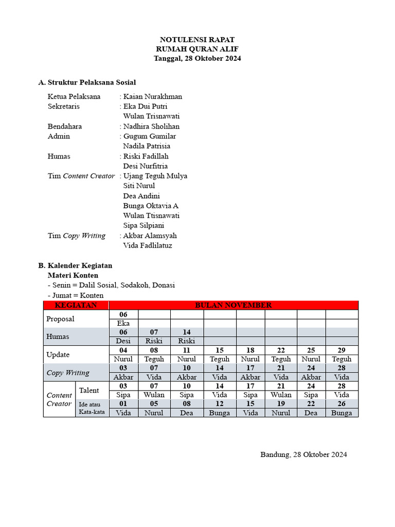 Notulensi Rapat Okt | PDF