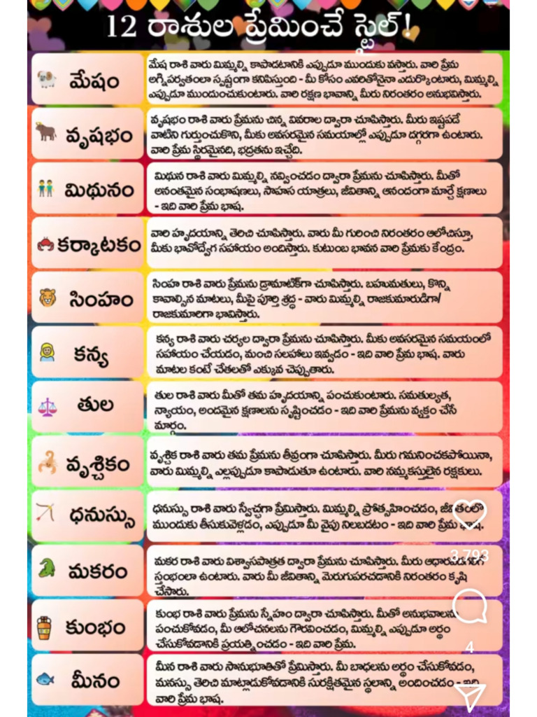 Imp Things | PDF