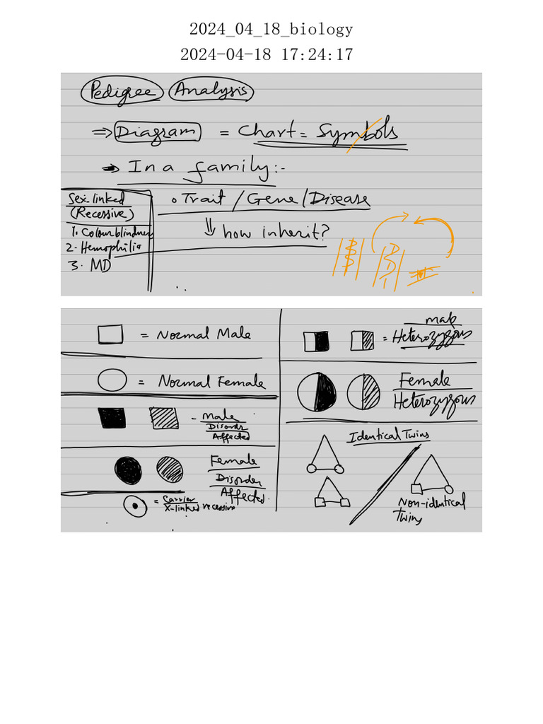 Biology Lecture | PDF