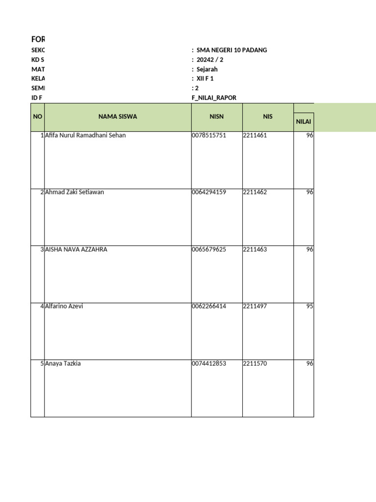 NIL - RAPOR - 20242 - 401230000 - XII F 1 (Isi) | PDF