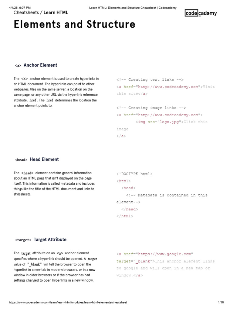 Learn HTML - Elements and Structure Cheatsheet - Codecademy | PDF | Html Element | Html
