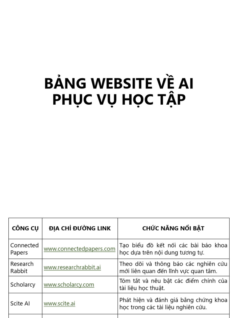 B NG Website Ai | PDF