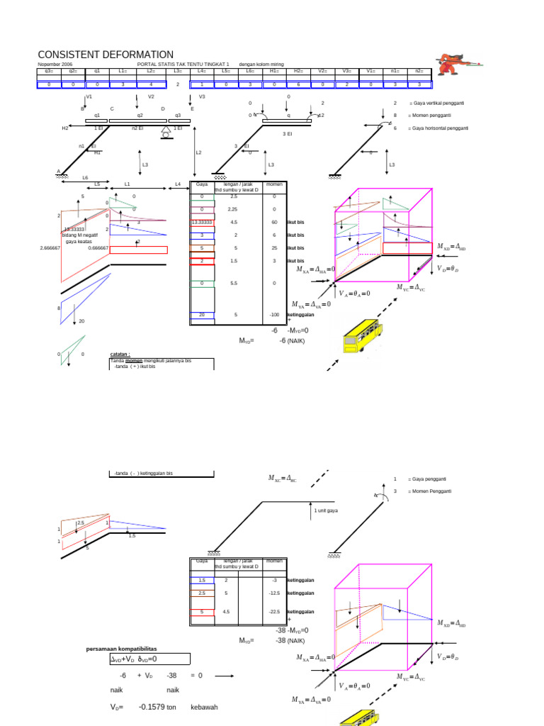 Consistent Def 1 FRAME BTG Miring | PDF
