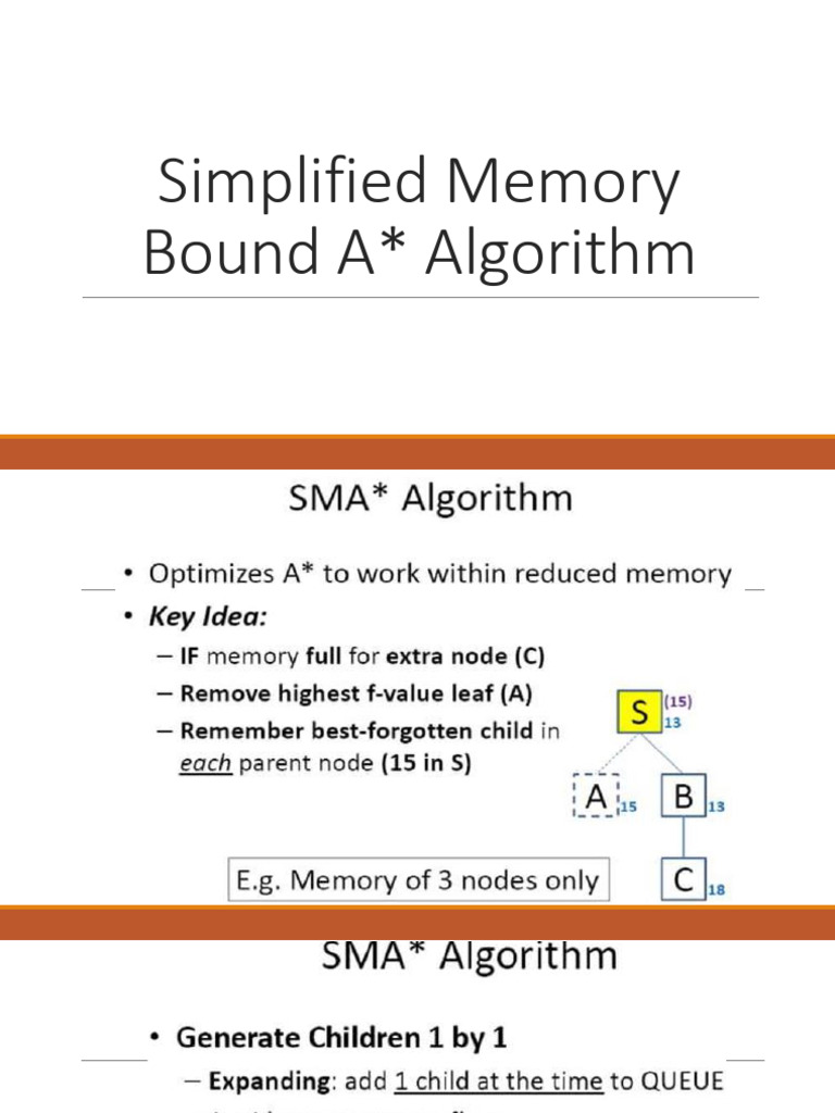 13 Heuristic Search Algorithm SMA Star | PDF | Mathematical Analysis ...