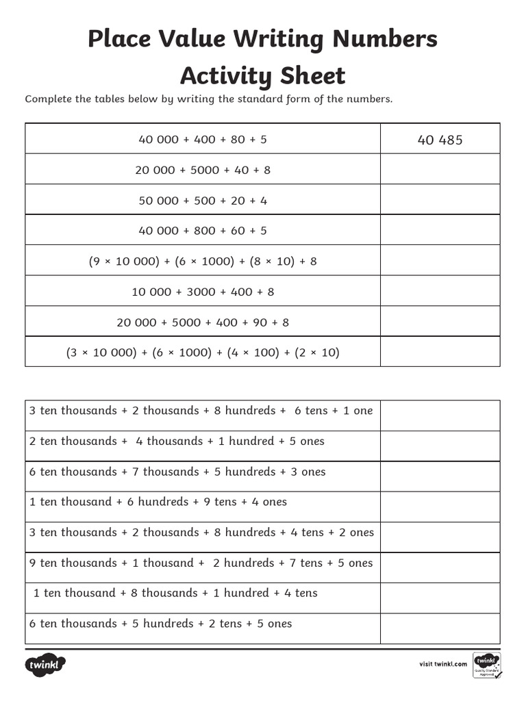 Place Value Number Writing Guide | PDF