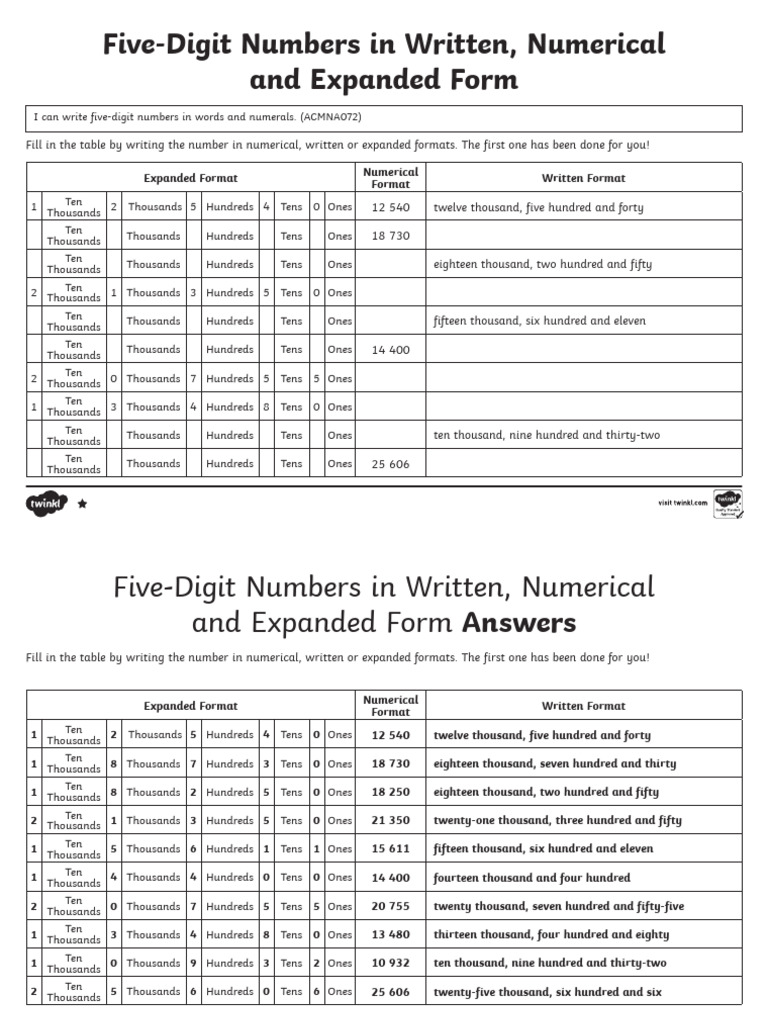 Fivedigit Numbers in Numerical Written and Expanded Form Differentiated ...