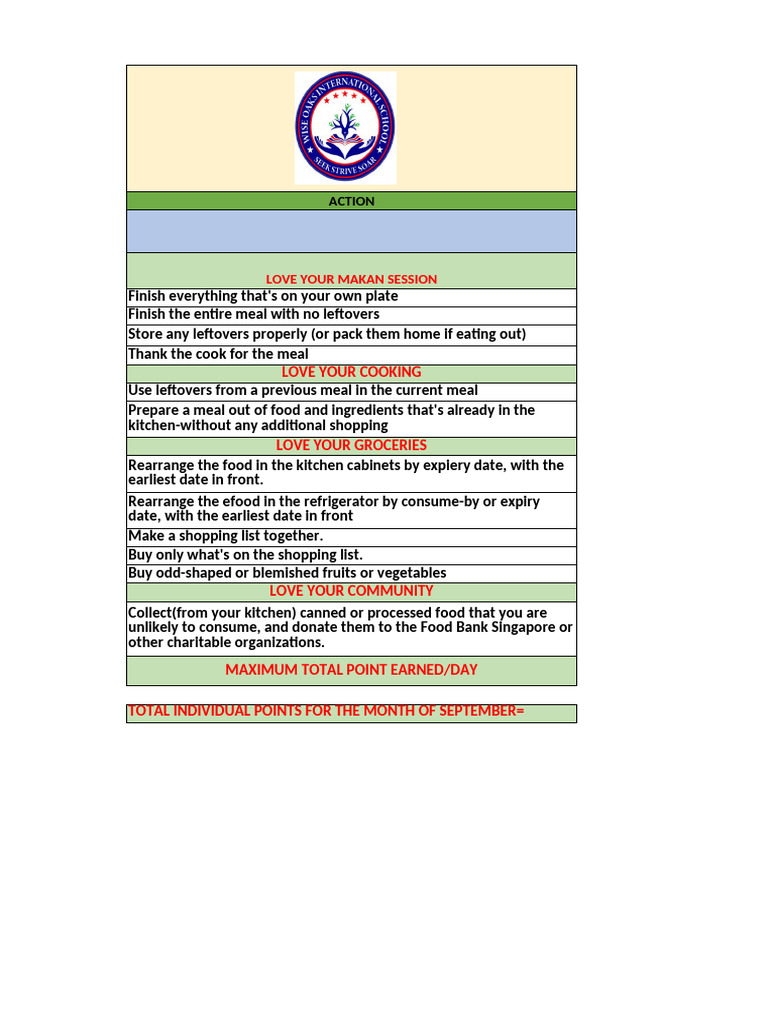 3 - Family Food Log Excel Sheet | PDF | Meal | Grocery Store