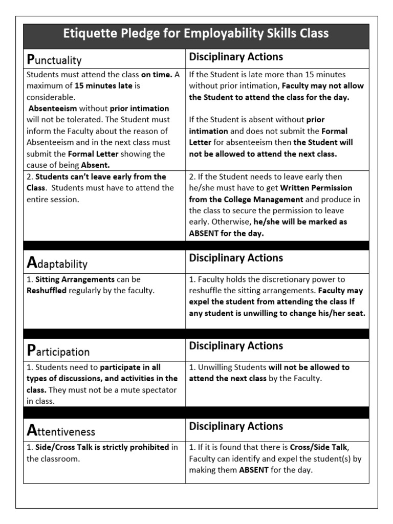 Etiquette Pledge Employability Skills | PDF