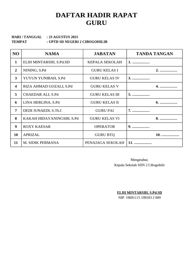 Daftar Hadir Rapat Guru SDN 2 Cibogohilir | PDF