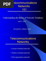 Understanding STD and ISD Calls | PDF