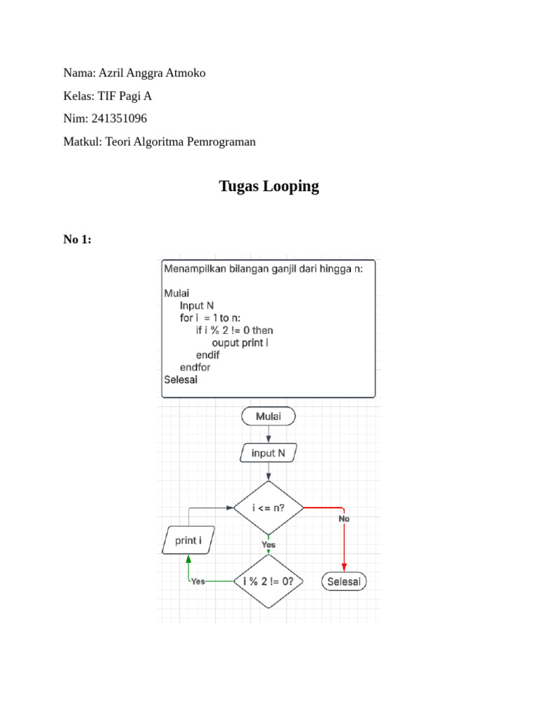 Tugas 3 Teori_Algoritma_Pemrograman(241351096) | PDF