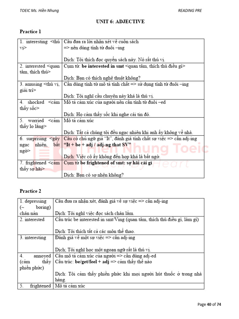 Toeic Pre Reading Unit 6 | PDF