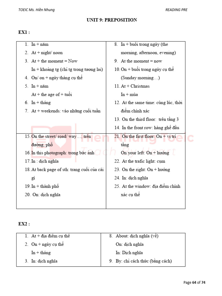 Toeic Pre Reading Unit 9 | PDF
