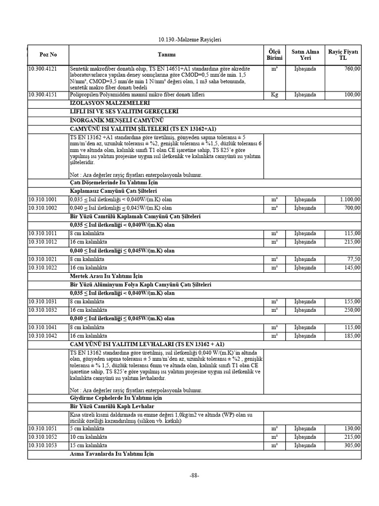 2025 ÇŞB 095 | PDF