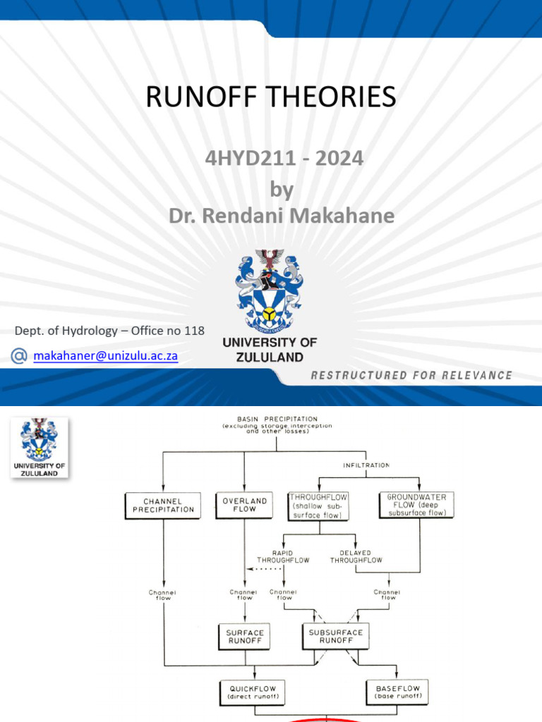 Runoff Theories: Horton vs. Hewlett | PDF | Surface Runoff | Hydrology