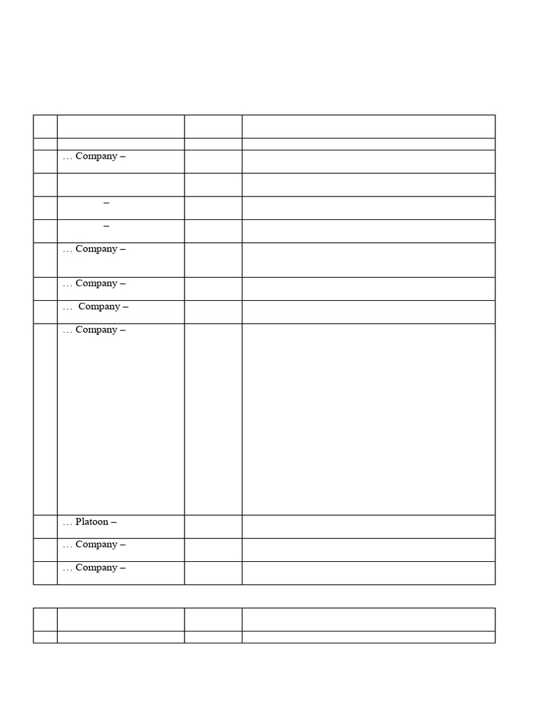 Company Parade Command Procedures | PDF