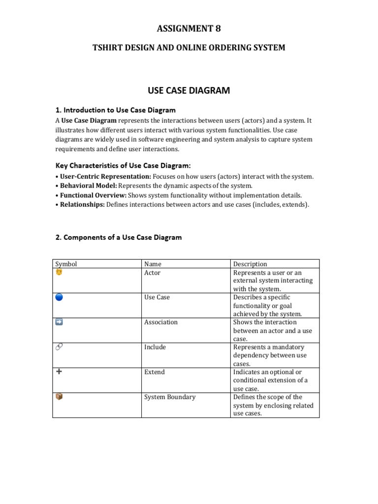 Use Case Diagram for T-Shirt Ordering | PDF | Use Case | System
