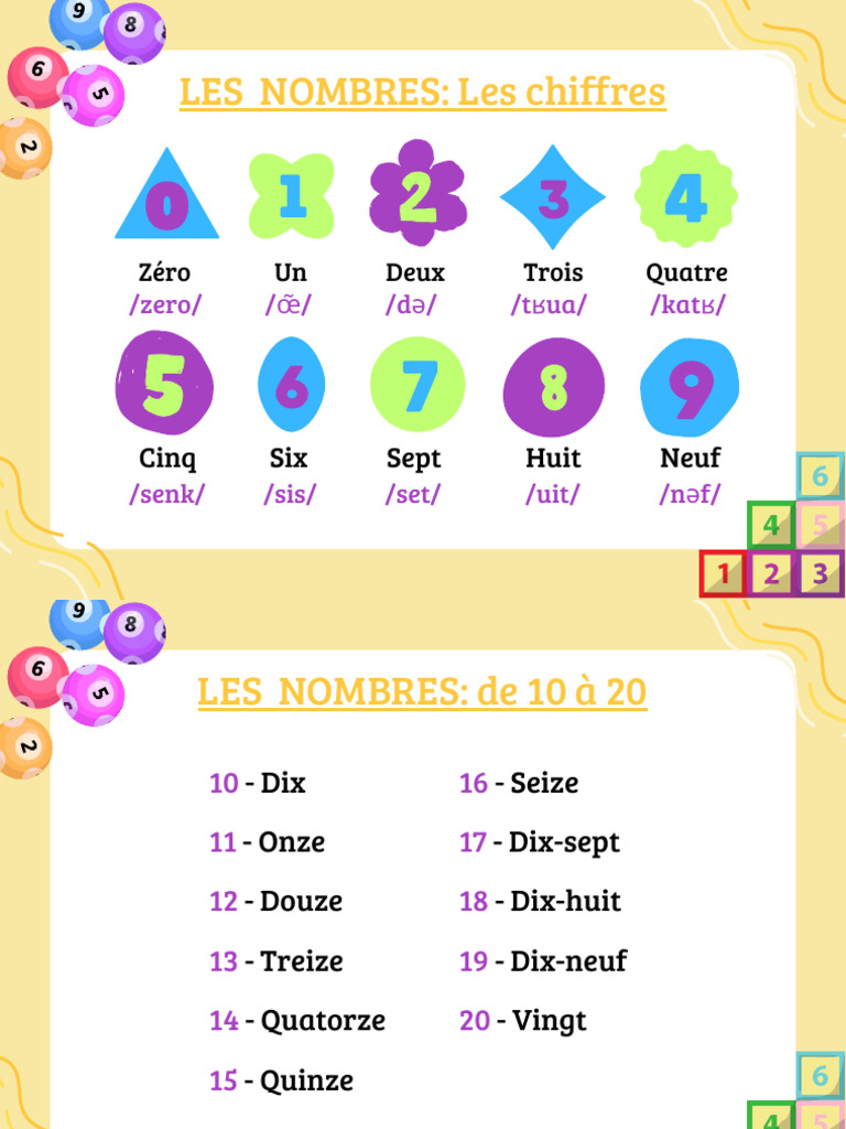 Nombres ordinaux en français et anglais | PDF